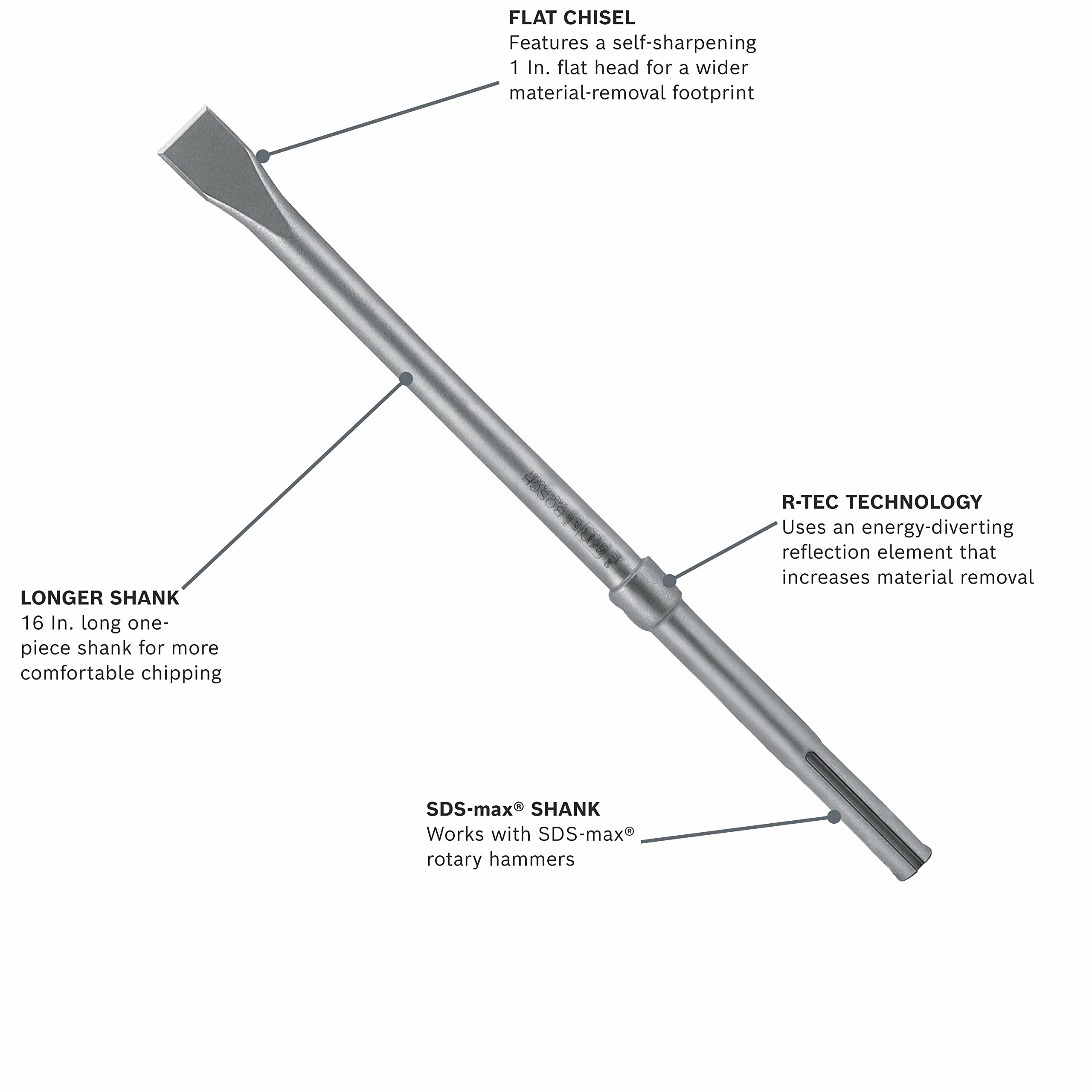 BOSCH HS1903 SDS-max Rtec Flat Chisel 1 In. x 16 In. , Gray