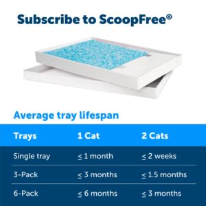 PetSafe ScoopFree Premium Self-Cleaning Cat Litter Box Tray Refills - Disposable - Non-Clumping Crystal Litter - 6-Pack