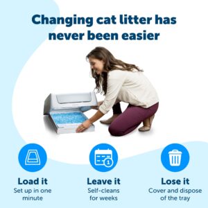 PetSafe ScoopFree Premium Self-Cleaning Cat Litter Box Tray Refills - Disposable - Non-Clumping Crystal Litter - 6-Pack