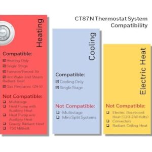 Honeywell Home CT87N1001 The Round Non-Programmable Manual Thermostat, Large, White