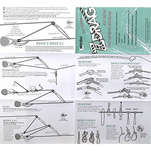 NRS Whitewater Kayak Un-Pin Kit