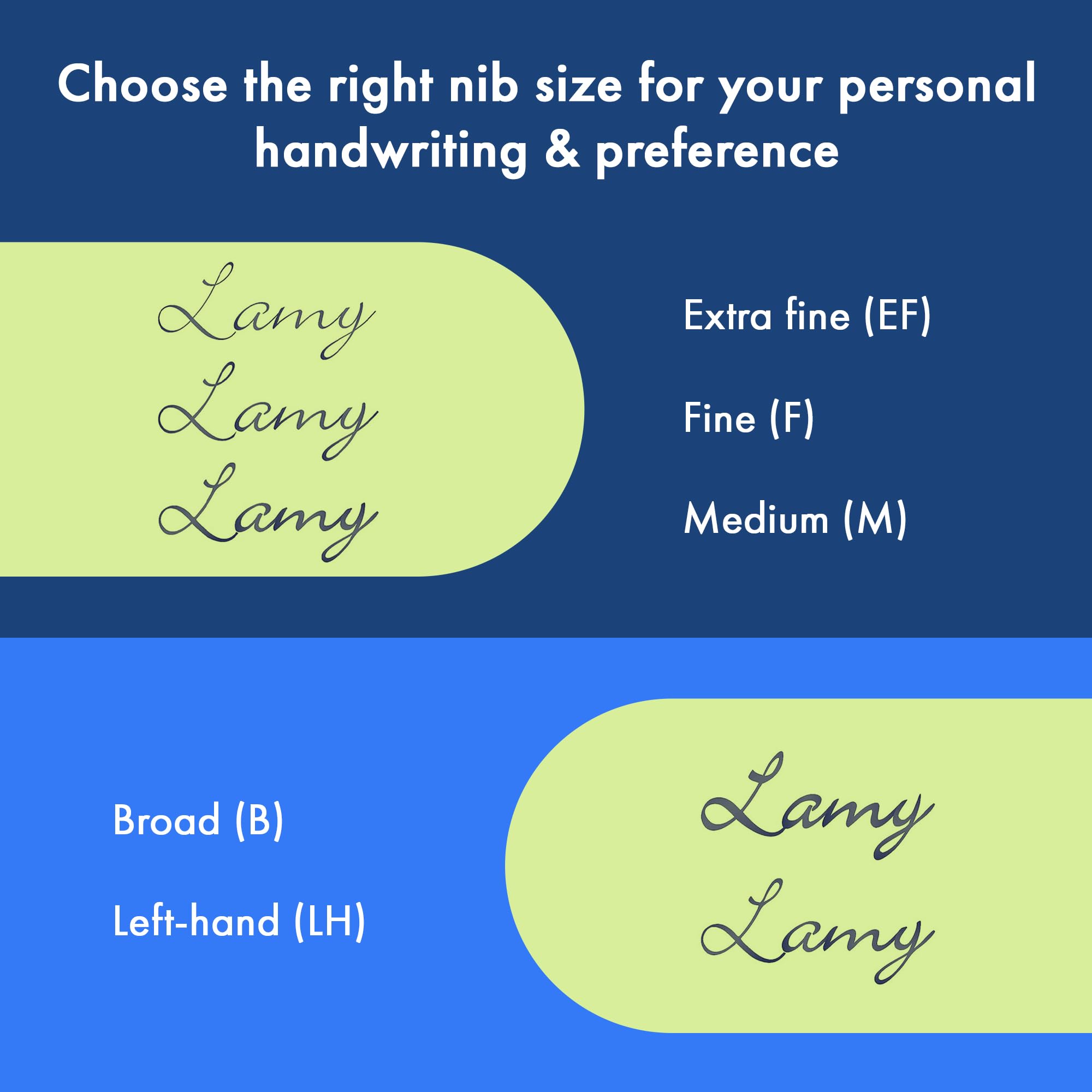 LAMY safari umbra - Fountain Pen with ergonomic grip & black steel nib in size M - ideal for any Writing & Calligraphy - including LAMY T 10 blue cartridge - Right-Handed