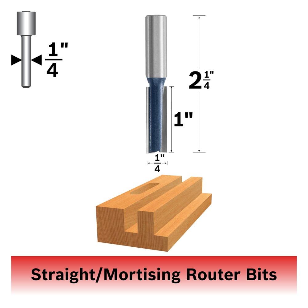 BOSCH 85613M 1/4 In. x 1 In. Carbide Tipped 2-Flute Straight Bit