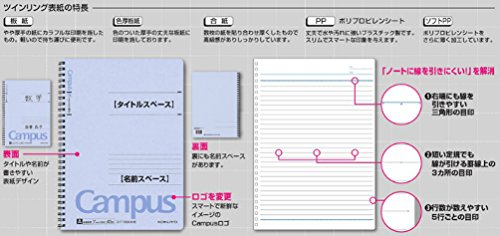 X3 Sakuaosu-T110A-BX3 40 pieces of Kokuyo Campus Twin Ring Notebook 3 books Pack No. 6 usually ruled paper (japan import)