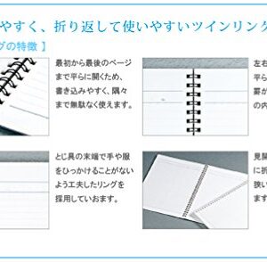 X3 Sakuaosu-T110A-BX3 40 pieces of Kokuyo Campus Twin Ring Notebook 3 books Pack No. 6 usually ruled paper (japan import)