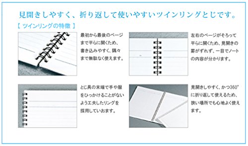 X3 Sakuaosu-T110A-BX3 40 pieces of Kokuyo Campus Twin Ring Notebook 3 books Pack No. 6 usually ruled paper (japan import)