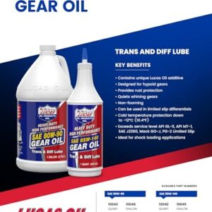 Lucas Oil Lucas 10045 Heavy Duty 85/140 Gear Oil - 1 Gallon