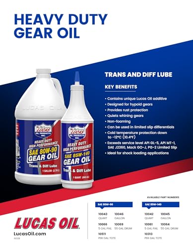 Lucas Oil Lucas 10045 Heavy Duty 85/140 Gear Oil - 1 Gallon