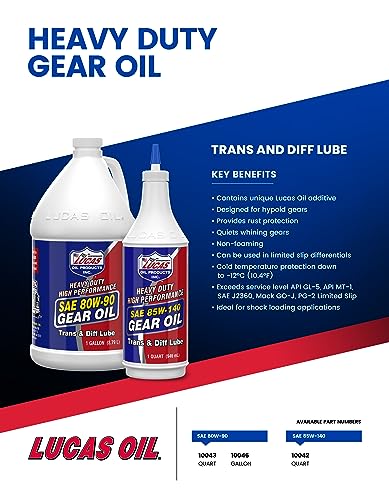 Lucas Oil 10046 SAE 80W-90 Heavy Duty Gear Oil - 1 Gallon