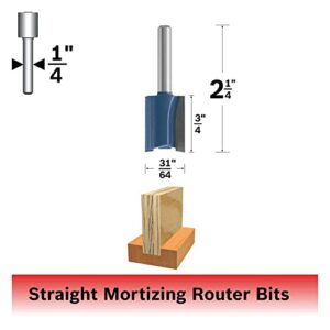 BOSCH 84601M 31/64 In. x 3/4 In. Carbide Tipped Plywood Mortising Bit