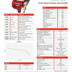 Fill-Rite FR701V 115V 20 GPM Fuel Transfer Pump With Standard Mechanical Meter Package, Gallons - For Gasoline, Diesel, Kerosene, Ethanol Blends, Methanol Blends & Biodiesel up to B20