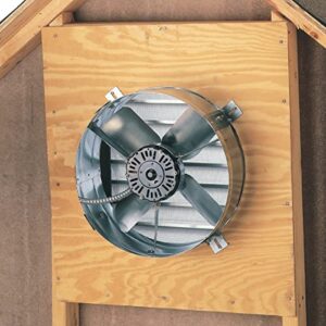 Cool Attic CX1500 Gable Mount Power Attic Ventilator with 2.6-Amp 60-Hz Motor and 14-Inch Blade