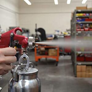 Astro Pneumatic Tool 4008 Spray Gun with Cup - Red Handle 1.8mm Nozzle