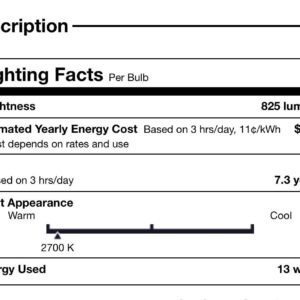 GE 13-Watt Energy Smart Fluorescent Light Bulbs, 8 Pack, 60 Watt Replacement