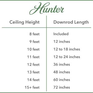 Hunter 26025 72-Inch Downrod, Brushed Nickel