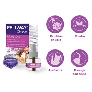 Feliway Classic 30 day Diffuser Refill