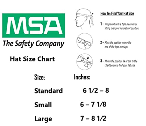 MSA 10034018 V-Gard 500 Cap Style Safety Hard Hat With Fas-Trac III Ratchet Suspension | Polyethylene Shell, Superior Impact Protection, Self Adjusting Crown-Straps - Standard Size in White