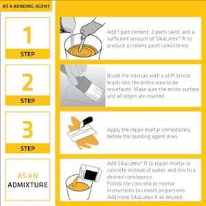 SIKA - SikaLatex R - Concrete Adhesive Glue, White - Admix for Portland-Cement Mortar/Concrete - Resistant to Freezing and thawing Damage - 1-Gallon