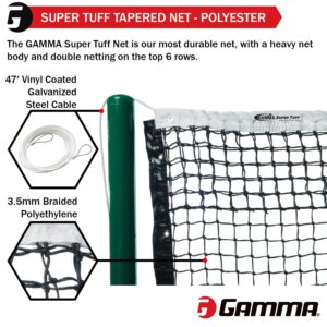 GAMMA unisex adult (3.5 MM) Super Tuff Net, Polyester Headband, One Size US