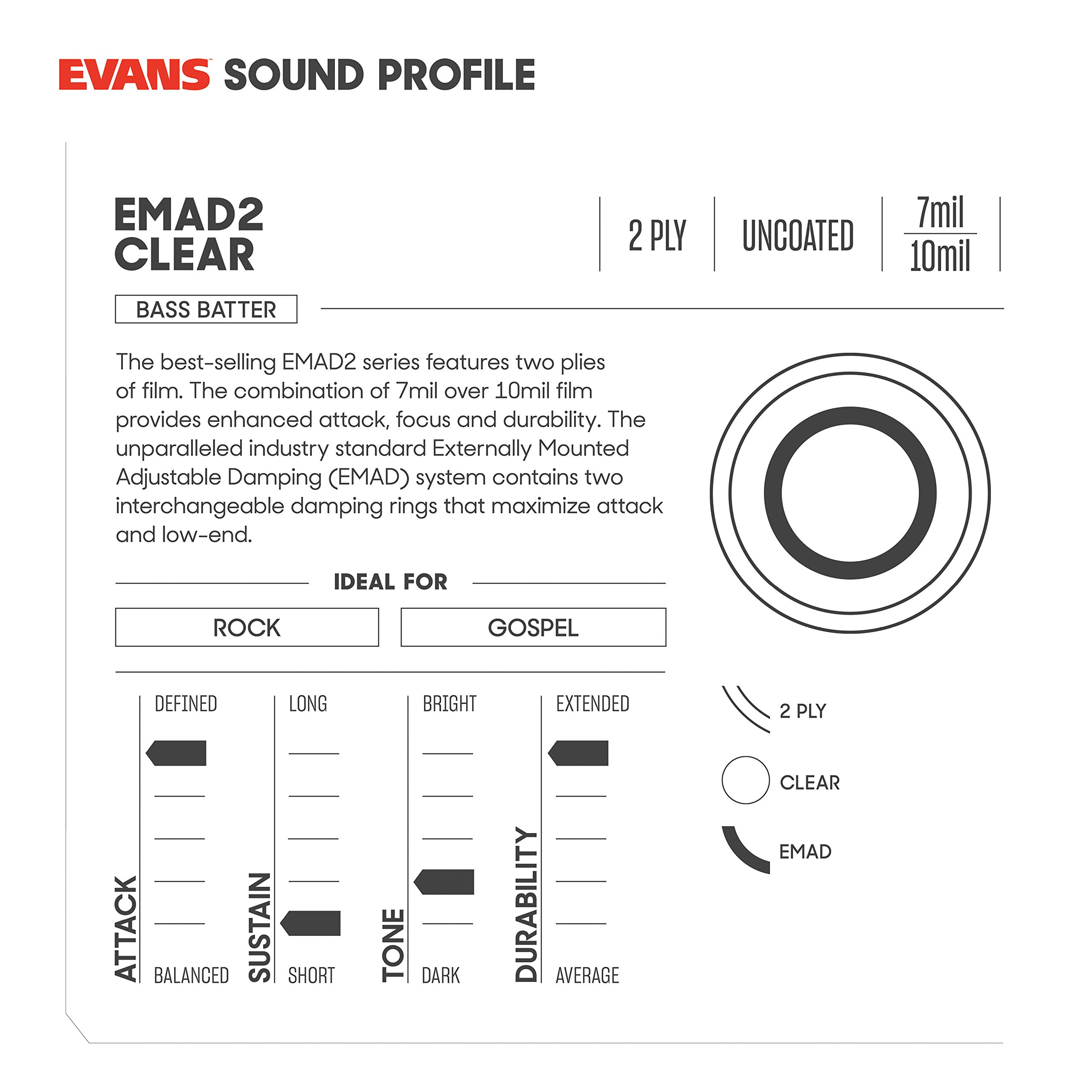 Evans EMAD2 Clear Bass Drum Head, 22” – Externally Mounted Adjustable Damping System Allows Player to Adjust Attack and Focus – 2 Foam Damping Rings for Sound Options - Versatile for All Music Genres