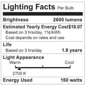 Satco S3474 1/Card 120V 150-Watt T10 Medium Base Light Bulb, Clear