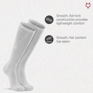 Fox River Standard Dry Therm-A-Wick Ultra-Lightweight Liner Over-The-Calf Socks, White, Medium