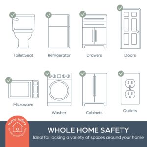 Dreambaby 46 Piece Home Safety Kit