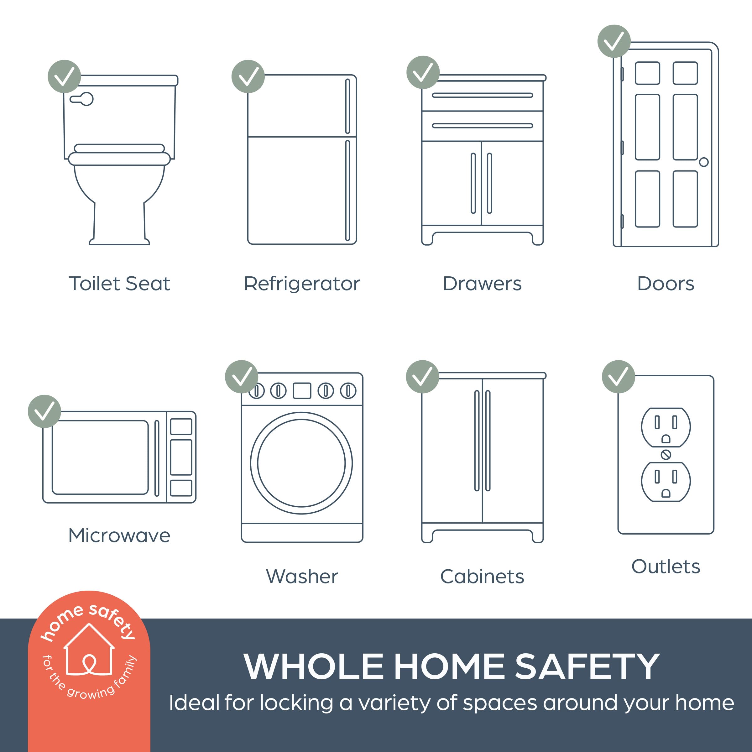 Dreambaby 46 Piece Home Safety Kit