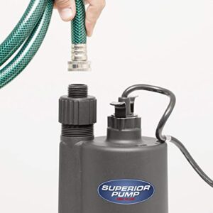 Superior Pump 91250 1800GPH Thermoplastic Submersible Utility Pump with 10-Foot Cord, 1/4 HP