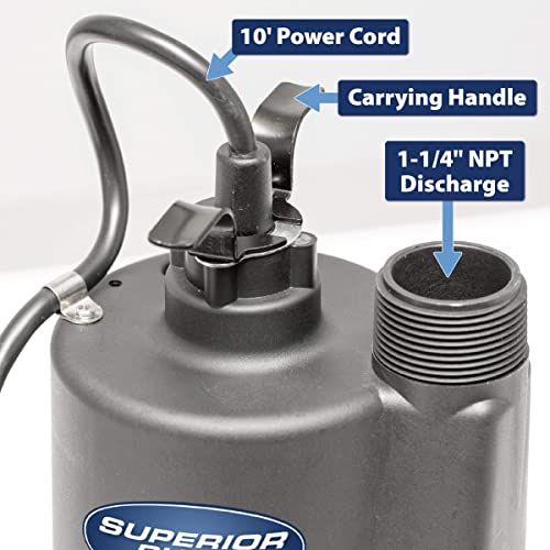 Superior Pump 91250 1800GPH Thermoplastic Submersible Utility Pump with 10-Foot Cord, 1/4 HP