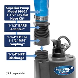 Superior Pump 91250 1800GPH Thermoplastic Submersible Utility Pump with 10-Foot Cord, 1/4 HP