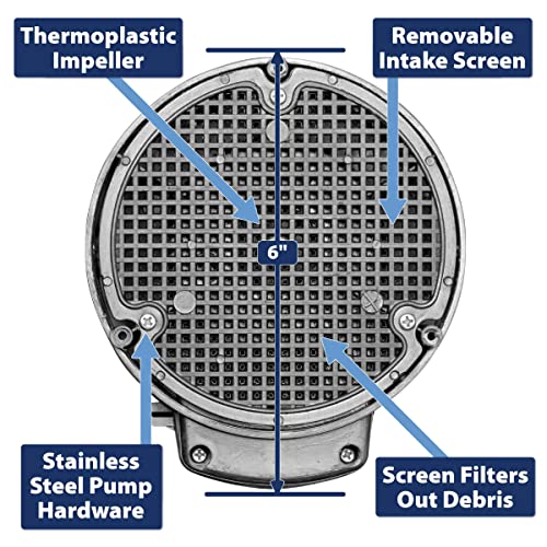 Superior Pump 91250 1800GPH Thermoplastic Submersible Utility Pump with 10-Foot Cord, 1/4 HP