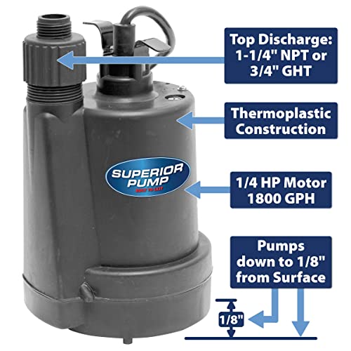 Superior Pump 91250 1800GPH Thermoplastic Submersible Utility Pump with 10-Foot Cord, 1/4 HP