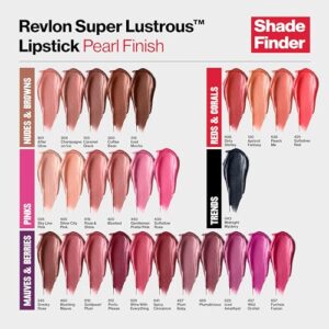 Revlon Lipstick, Super Lustrous Lipstick, Creamy Formula For Soft, Fuller-Looking Lips, Moisturized Feel in Pinks, Blushed (420) 0.15 oz