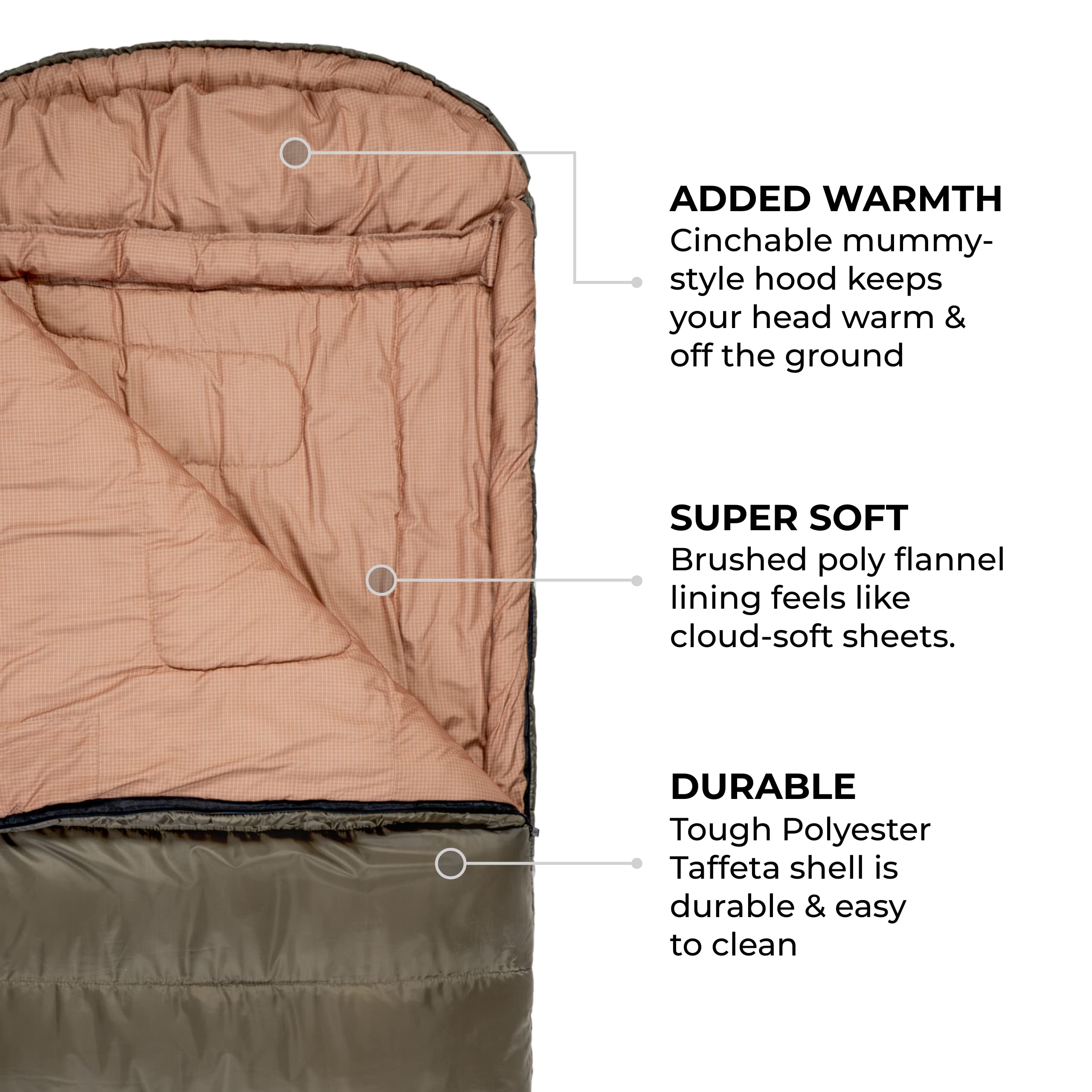 TETON Sports Celsius XXL 0 Degree Sleeping Bag - 0˚F Cold-Weather Sleeping Bag for Adults– Camping Made Easy….and Warm. Compression Sack Included