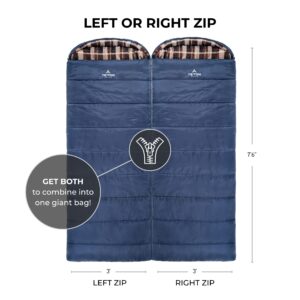 TETON Sports Celsius XL 0F Sleeping Bag; Great for Family Camping; Free Compression Sack, Blue - Right Zip