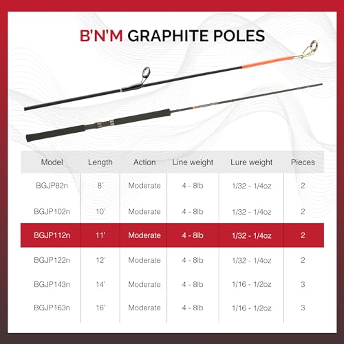 B'n'M 2 Piece Bucks Graphite Jig Pole (11-Feet)