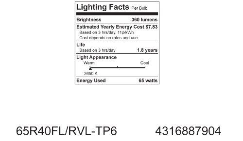 GE 87904 Traditional Lighting Incandescent Reflector, 1 Count (Pack of 1), Clear