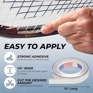 Tourna Lead Tape - 1/4-inch wide