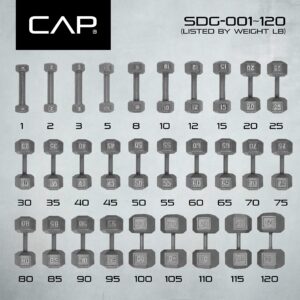 CAP Barbell Solid Hex Dumbbell, Single (30-Pound)