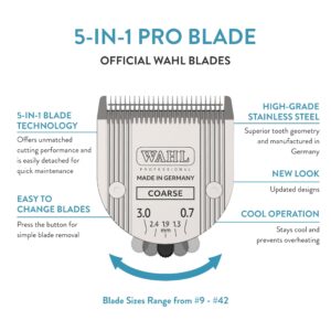 Wahl Professional Animal 5-in-1 Adjustable Blade Arco, Bravura, Chromado, Creativa, Figura, and Motion Pet, Dog, and Horse Clippers - Coarse (2179-401)