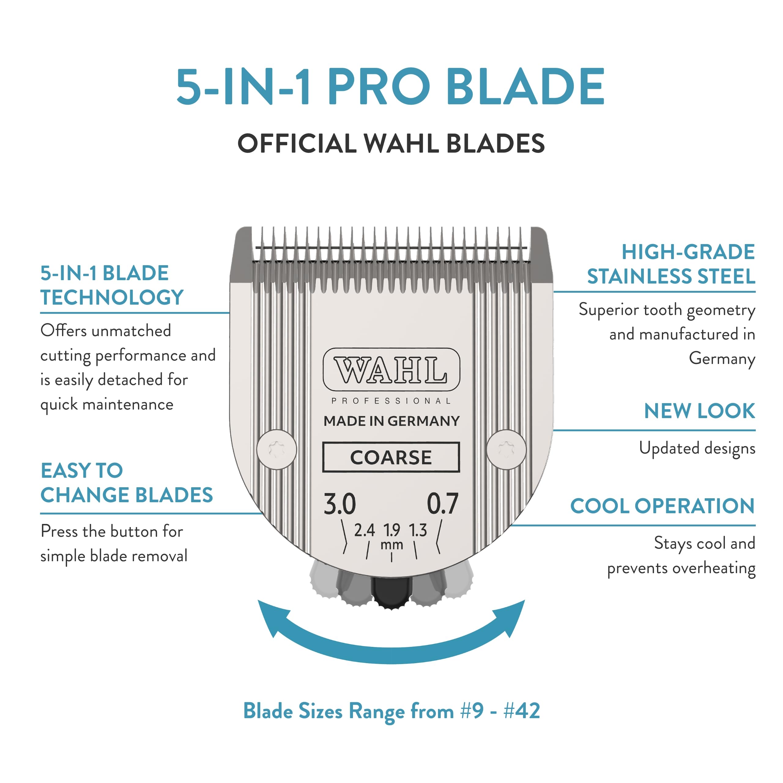 Wahl Professional Animal 5-in-1 Adjustable Blade Arco, Bravura, Chromado, Creativa, Figura, and Motion Pet, Dog, and Horse Clippers - Coarse (2179-401)