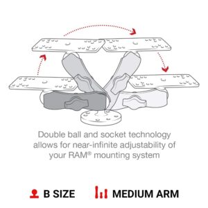 RAM Mounts Garmin Marine Electronic Mount RAM-B-111U with Medium Arm Compatible with Select Garmin Devices