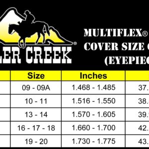 Butler Creek Multiflex 20909 09-09A Eyepiece Clam