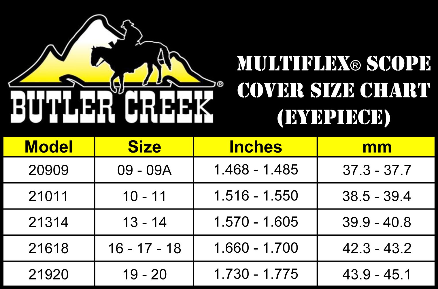 Butler Creek Multiflex 20909 09-09A Eyepiece Clam