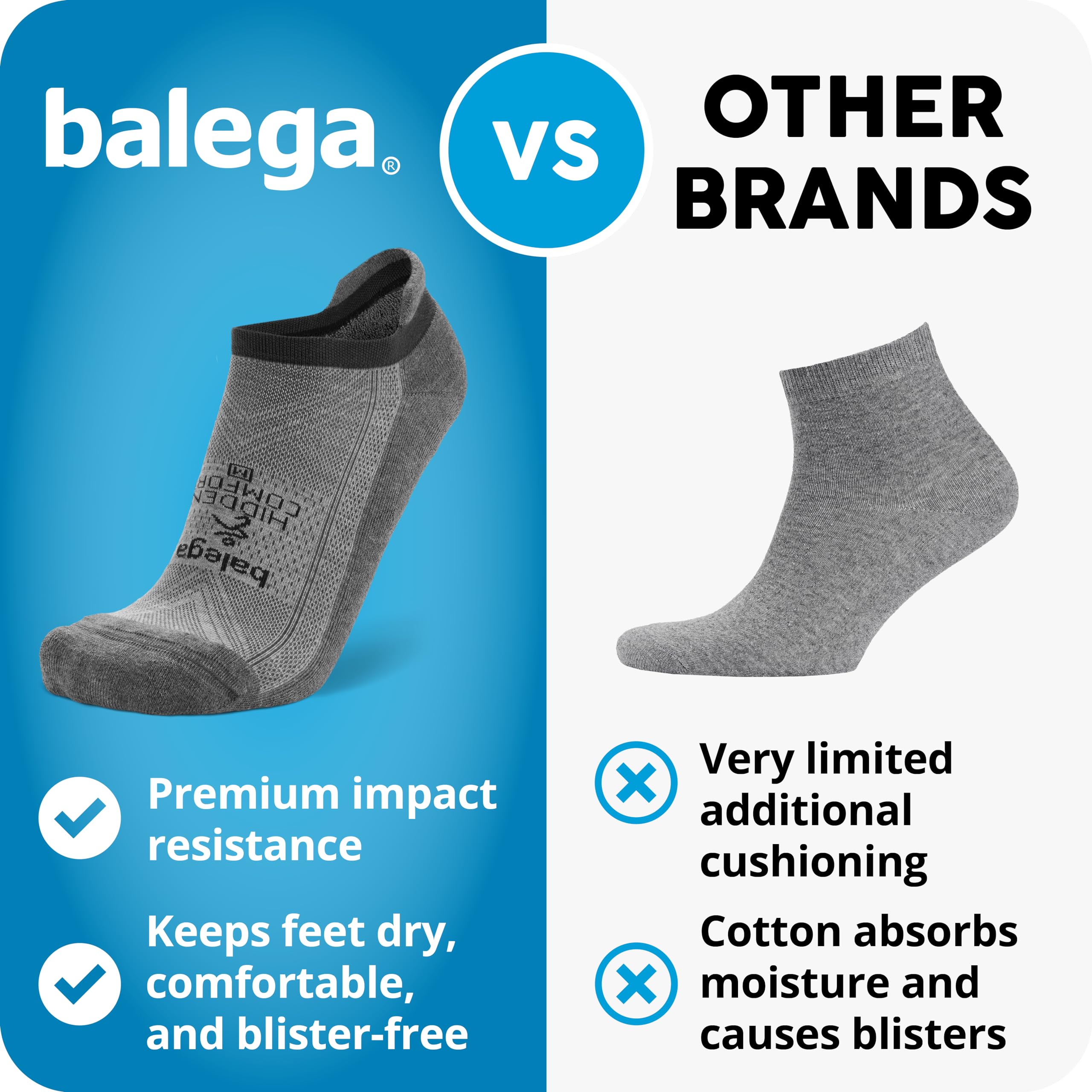 Balega Hidden Comfort Performance No Show Athletic Running Socks for Men and Women (1 Pair), White, Large