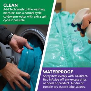 Nikwax TX.Direct Spray-On Waterproofing 500 ml