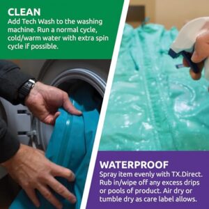 Nikwax TX.Direct Spray-On Waterproofing 300 ml