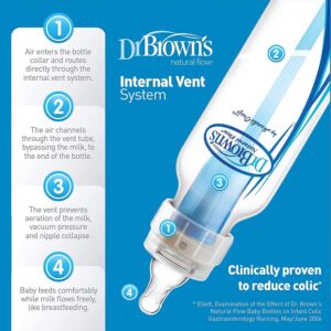 Dr. Brown's Natural Flow Anti-Colic Baby Bottle - 8oz