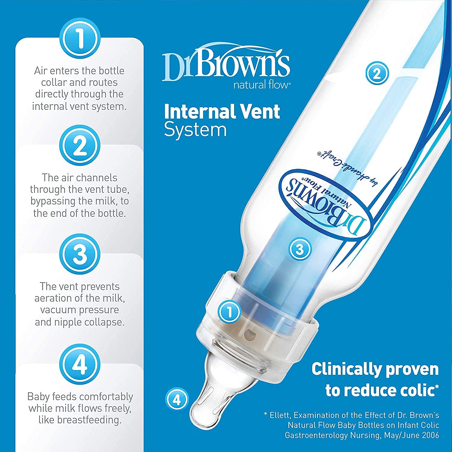 Dr. Brown's Natural Flow Anti-Colic Baby Bottle - 8oz